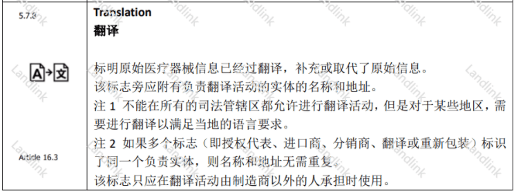 【新标解读】ISO 15223-1：2021版正式发布，变更&新增一览表！_部分
