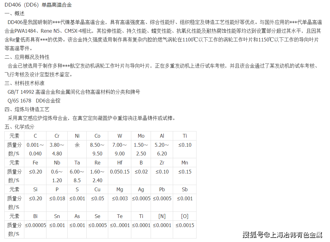 DD406(DD6)单晶高温合金-搜狐大视野-搜狐新闻