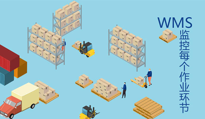 WMS与ERP、SRM、MES之间的数据如何集成_仓库管理系统