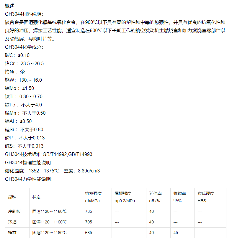 GH44/GH3044光圆棒口径无缝管-搜狐大视野-搜狐新闻