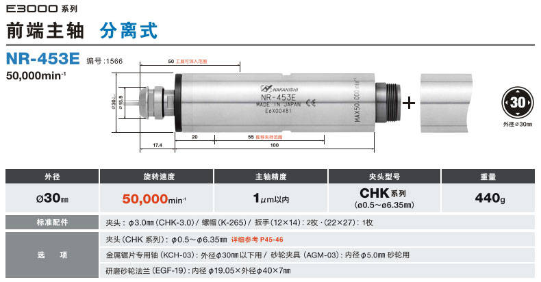 NR-453E主轴参数-搜狐大视野-搜狐新闻