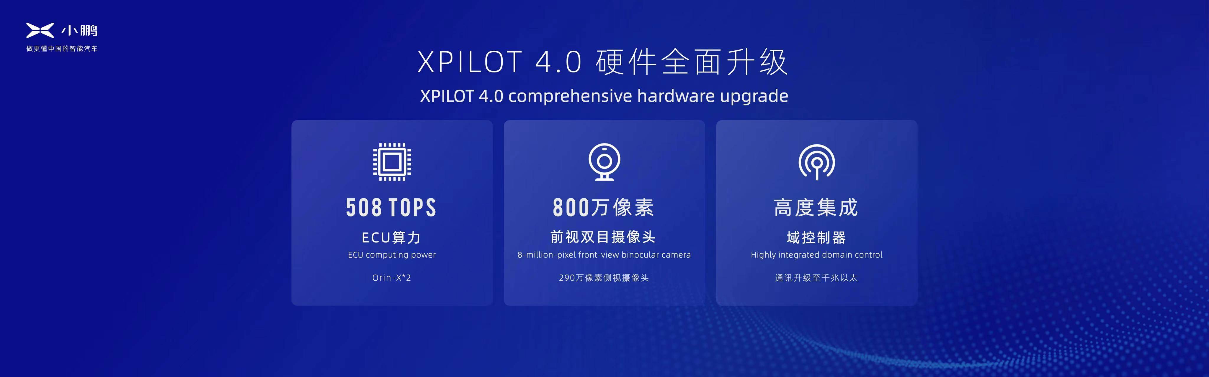 小鹏汽车1024科技日：没有新车，你让我看什么？_代超充