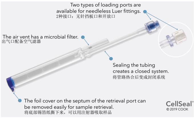 Sexton Cellseal全密闭冻存管应用案例--BMS Breyanzi_细胞