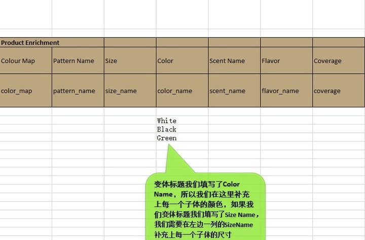 天津乐迈亚马逊：亚马逊模板批量上传实操与技巧_表格_子体_产品
