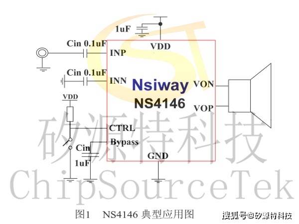 矽源特ChipSourceTek-NS4146图集-搜狐大视野-搜狐新闻