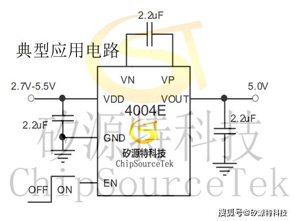矽源特ChipSourceTek-4004E图集-搜狐大视野-搜狐新闻