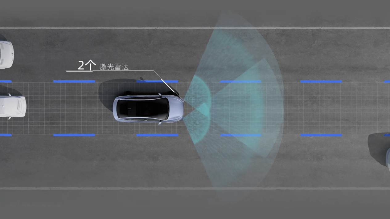 小鹏P5、特斯拉Model 3、比亚迪汉EV谁才是真正的最强智能汽车_搜狐汽车_搜狐网