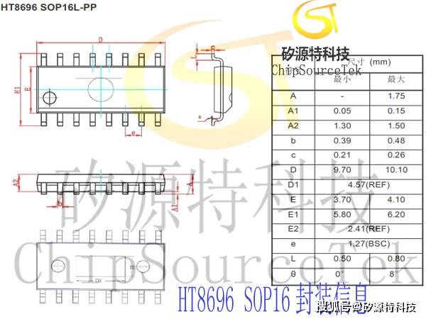 矽源特HT8696图文集-矽源特ChipSourceTek-搜狐大视野-搜狐新闻