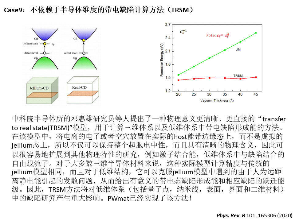 PWmat在半导体领域的经典应用案例：第一性原理计算半导体的电子结构等_量子_材料_PWmat