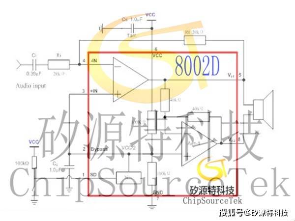 矽源特音频功放8002D-矽源特ChipSourceTek-搜狐大视野-搜狐新闻
