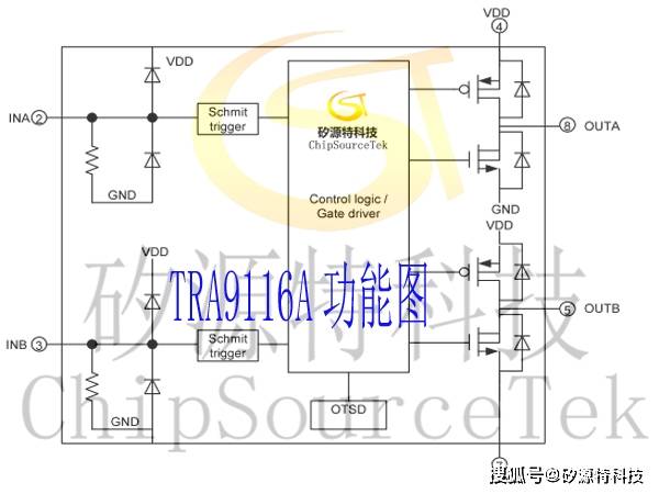 矽源特TRA9118A/TRA91186-矽源特ChipSourceTek-搜狐大视野-搜狐新闻