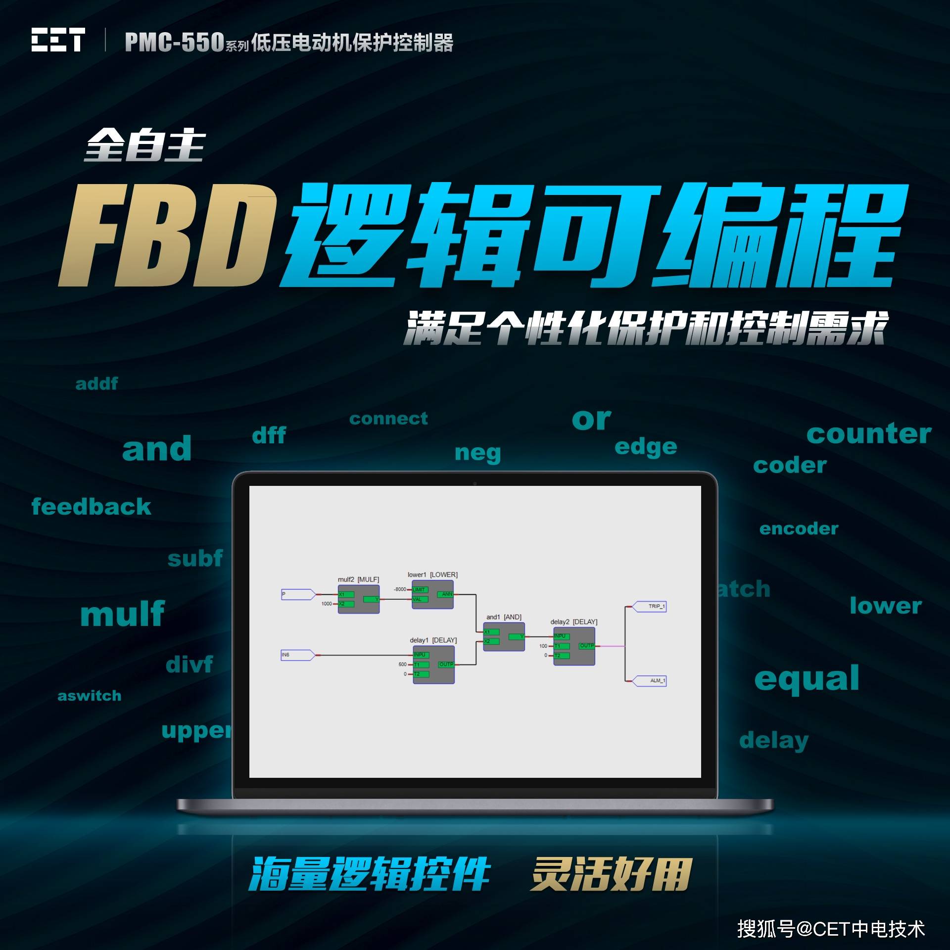 9图带你解锁“PMC-550系列低压电动机控制保护器”-搜狐大视野-搜狐新闻