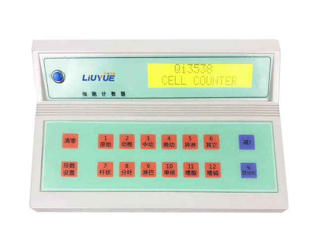 细胞分类计数器各种型号选择-搜狐大视野-搜狐新闻