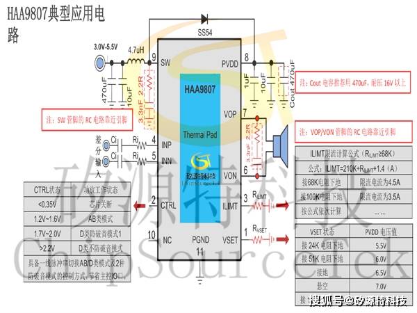 矽源特ChipSourceTek-HAA9807-搜狐大视野-搜狐新闻