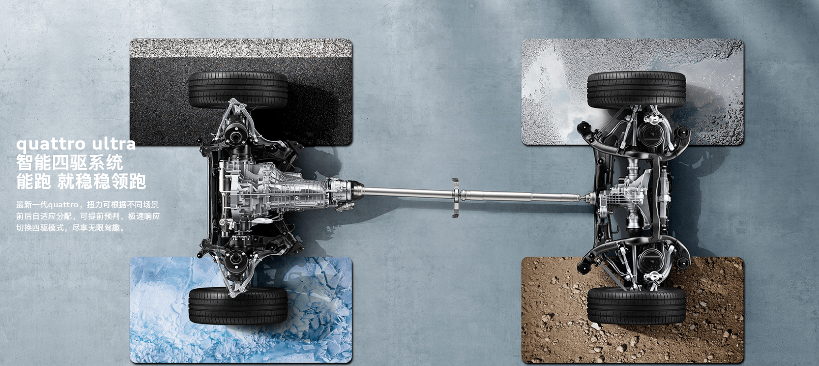 轿跑身躯+四驱，A7L在C级市场吃得开吗？_搜狐汽车_搜狐网