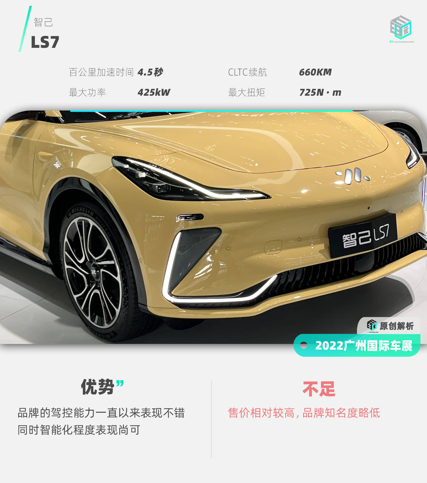 2022广州车展E快评 | 电动时代第一台赛道级SUV 智己LS7解读_搜狐汽车_搜狐网
