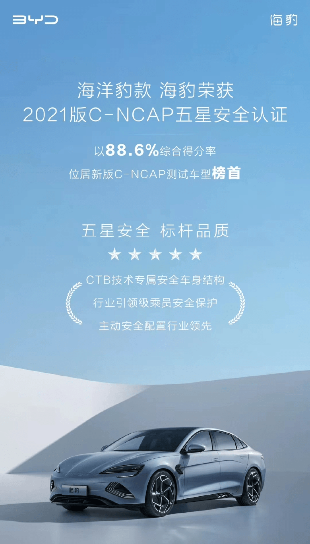 比亚迪海豹荣获C-NCAP五星安全认证，“安全第一”放心开_搜狐汽车_搜狐网
