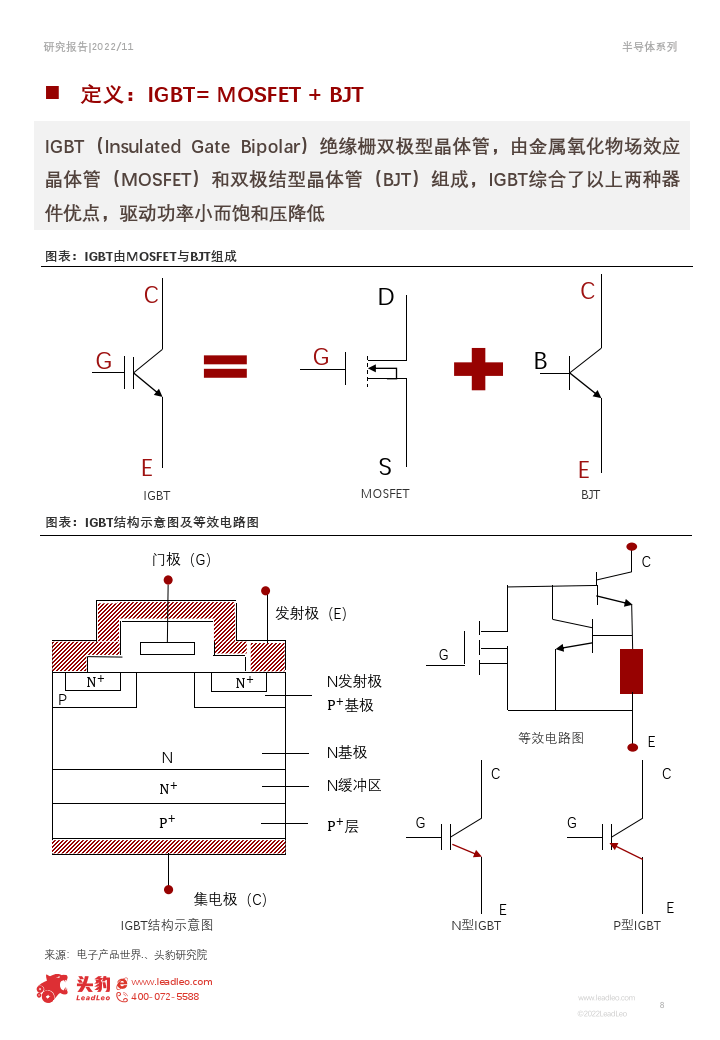 2022年中国功率半导体（IGBT）行业研究：新能源汽车充电桩双轮驱动(附下载)_搜狐汽车_搜狐网