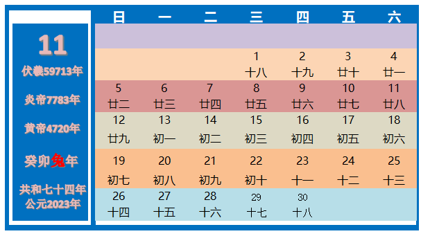 伏羲纪年炎帝纪年黄帝纪年公元2023年日历-搜狐大视野-搜狐新闻