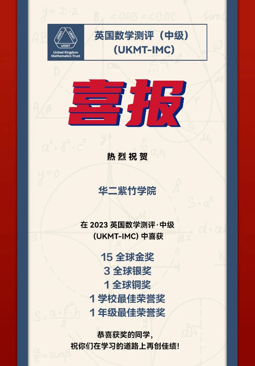 喜报 | 祝贺我校19名学子斩获英国数学测评（中级）UKMT-IMC全球奖项！_能力_年级_获奖