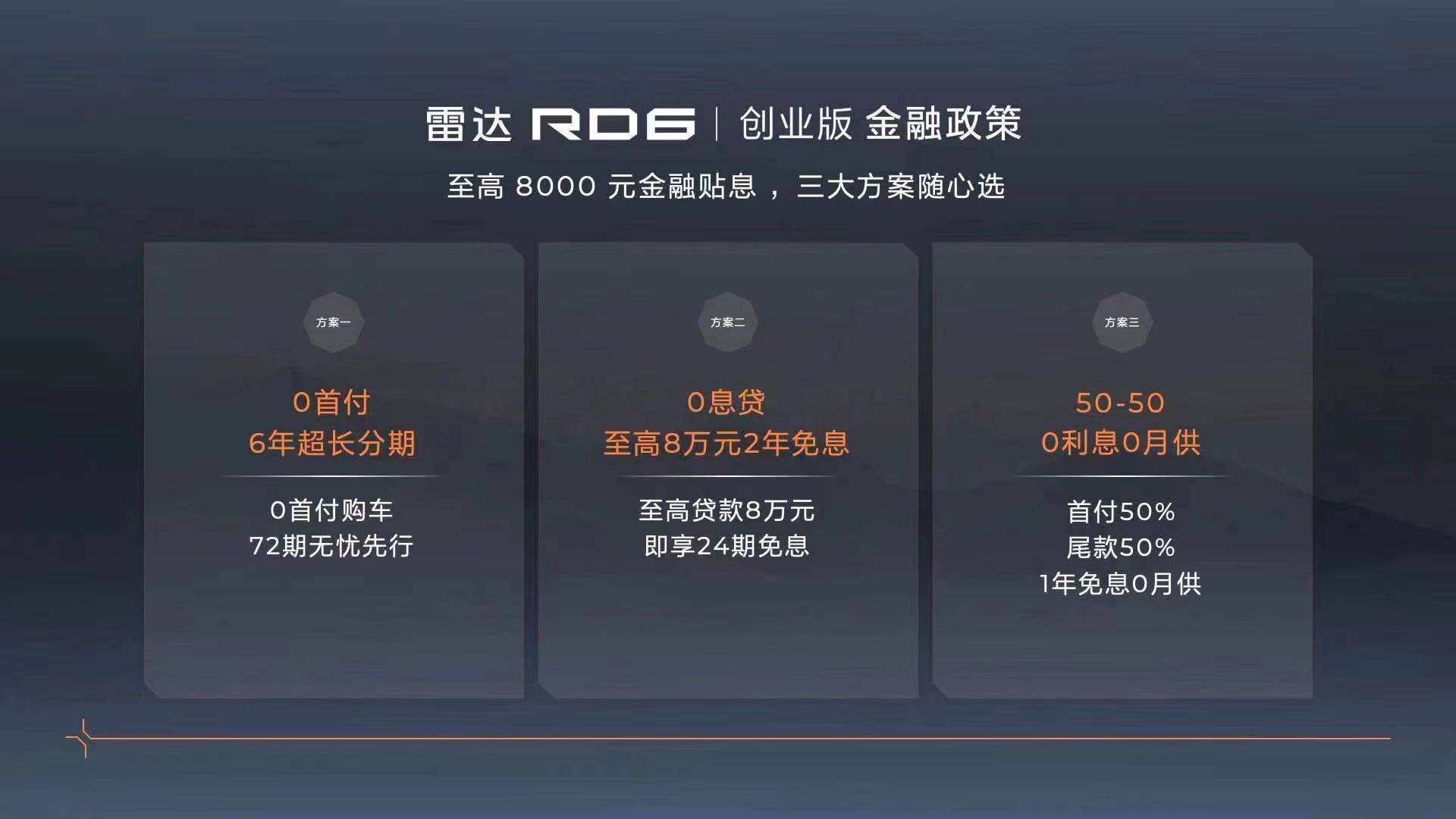 售价14.58万元 雷达品牌RD6创业版正式上市_搜狐汽车_搜狐网