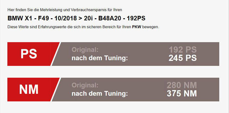 宝马X1 25I刷ecu改善动力迟滞提升驾驶乐趣_搜狐汽车_搜狐网