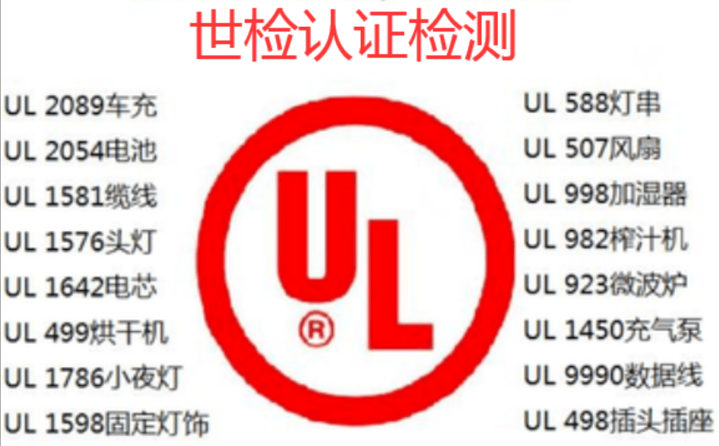 专业办理车充UL2089检测报告_搜狐汽车_搜狐网
