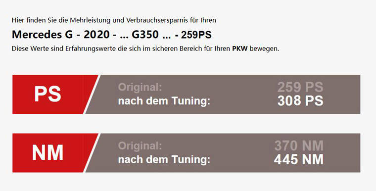 最贵的2.0T奔驰G350刷ecu改善动力迟滞换挡顿挫动力不再捉襟见肘_搜狐汽车_搜狐网