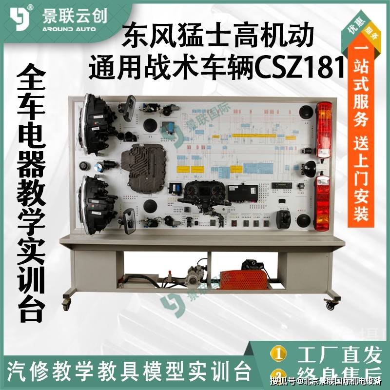 景联国际 东风猛士高机动通用战术车辆CSZ181可运转整车全车辆线路电器电路_搜狐汽车_搜狐网