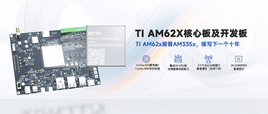 再续AM335x经典，米尔TI AM62x核心板上市，赋能新一代HMI_搜狐汽车_搜狐网