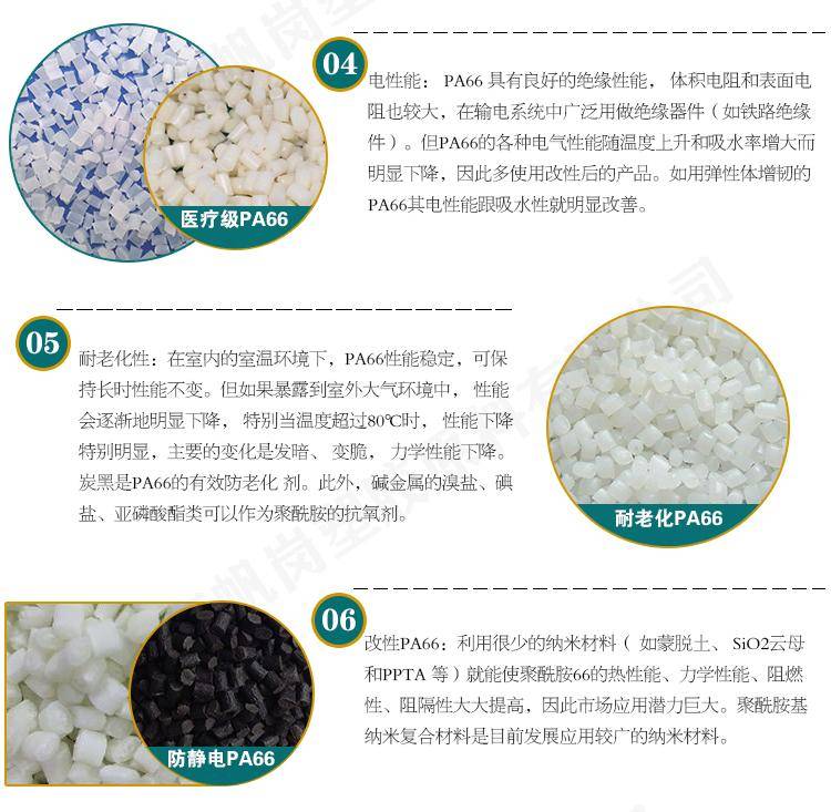 PA66 FR10(阻燃 UL94 V-0等级美国杜邦PA66)FR10_搜狐汽车_搜狐网