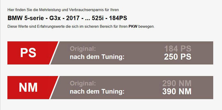 B48宝马525LI动力迟滞刷ecu能改善吗_搜狐汽车_搜狐网