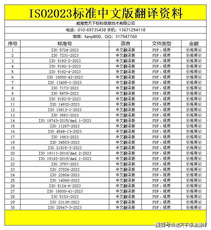 国外标准中文版-ISO/IEC/SAE标准中文版/翻译-搜狐大视野-搜狐新闻