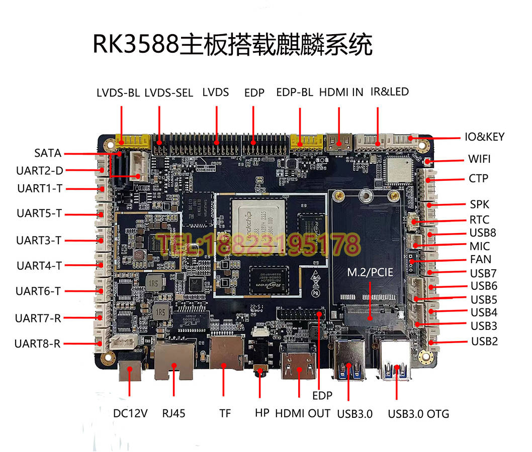 蒸汽洗车机新选择！国产RK3588+LINUX，高效低耗，超越英特尔I3/I5主板_搜狐汽车_搜狐网