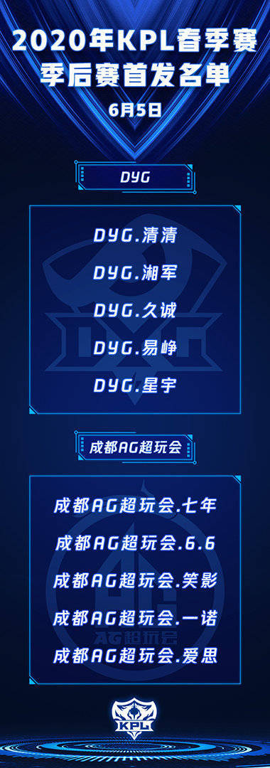 KPL品牌效应严重，至少1.3万人认为，AG超玩会能战胜DYG_比赛