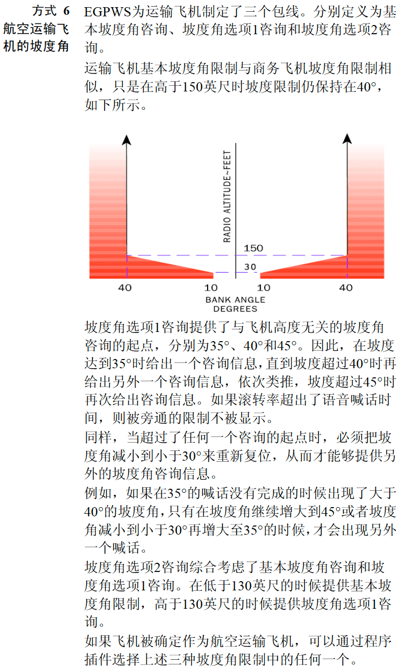 近期多发警告：EGPWS的基本和增强功能介绍（1）_特性