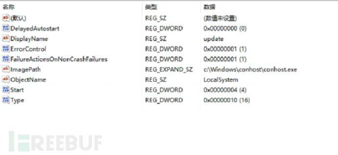 应急响应之SqlServr.exe挖矿病毒行为分析_文件