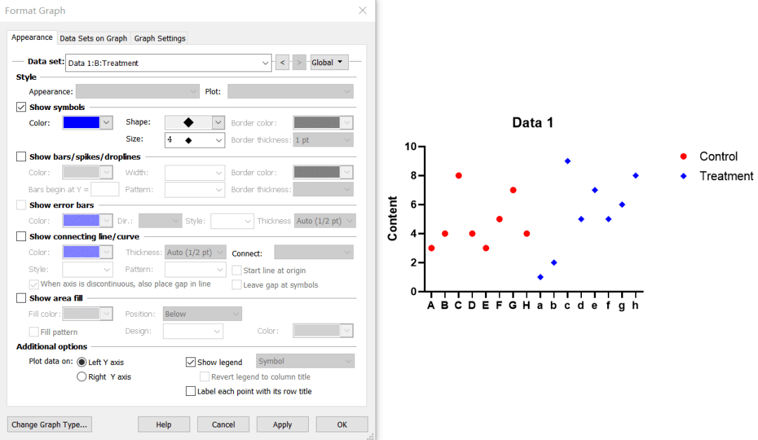 森林图+Cleveland 点图 | Graphpad prism8绘图教程 第五期_GraphPad