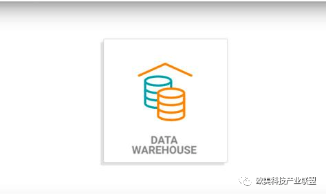 信息世界(21) - 数据仓库 Data Warehouse-搜狐大视野-搜狐新闻