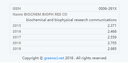 “BBRC”《生物化学和生物物理研究通讯》：这本“神刊”今年IF再次上涨_影响