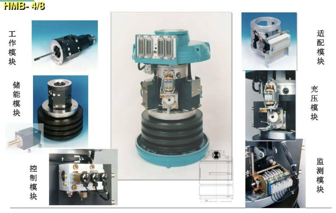 ABB HMB-4/8型液压弹簧机构常见问题分析 - 液压汇