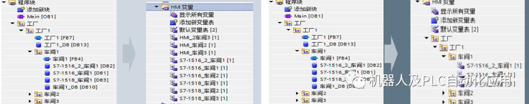 什么是西门子SiVArc :触屏画面生成器_搜狐汽车_搜狐网