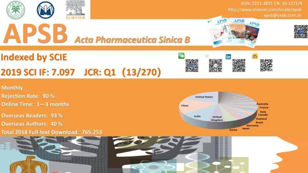 【APSB】2020年第9期已上线-搜狐大视野-搜狐新闻