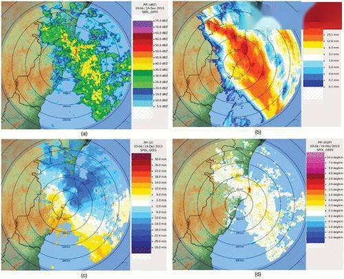 三维雷达图应用时代来临，准备好了吗？_相控阵