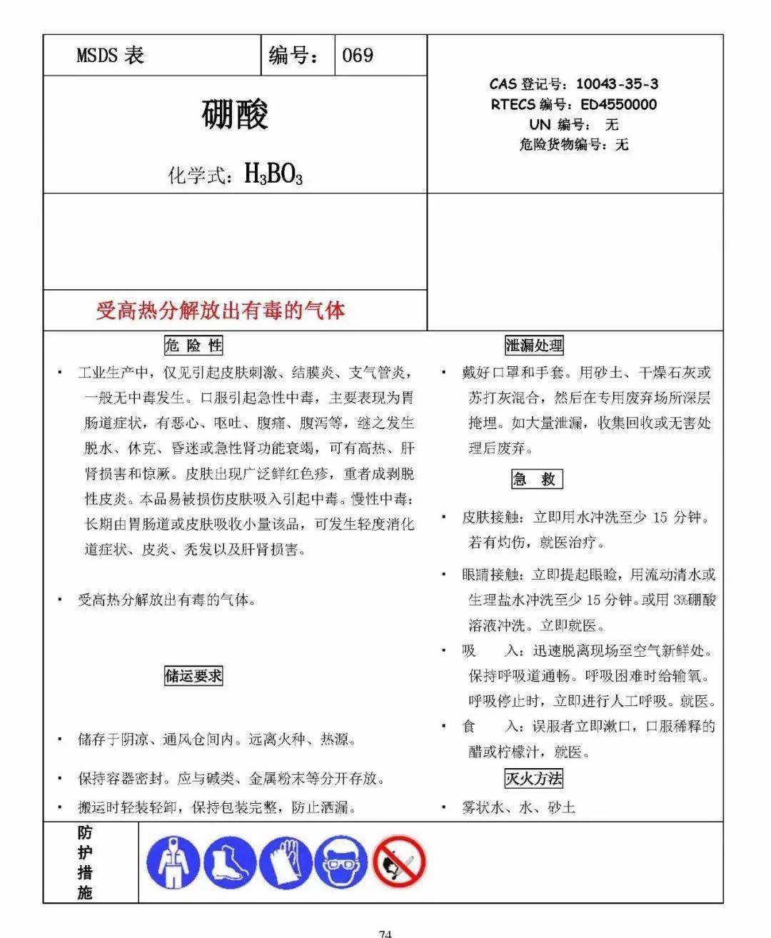 87种化学品的MSDS-搜狐大视野-搜狐新闻