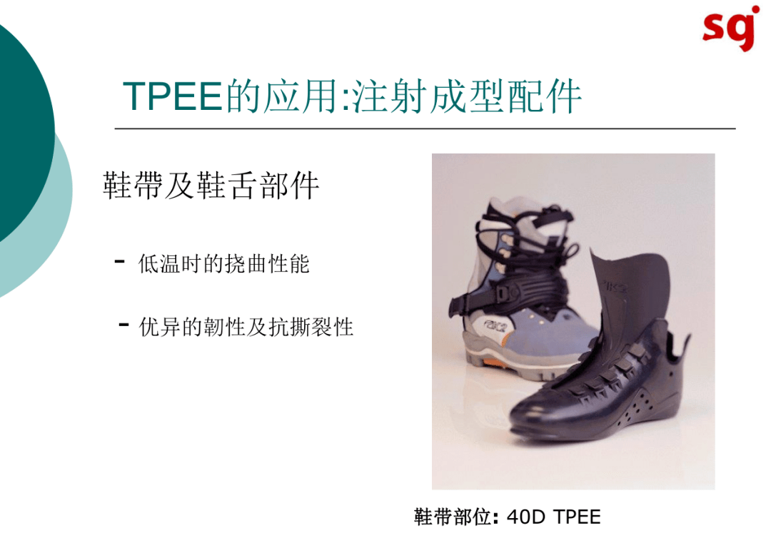 热塑性聚酯弹性体TPEE在鞋材上的应用（视频）_的材料