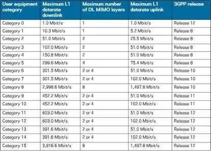 5G不只是eMBB/uRLLC/mMTC，超越三大场景的应用有哪些？-搜狐大视野-搜狐新闻