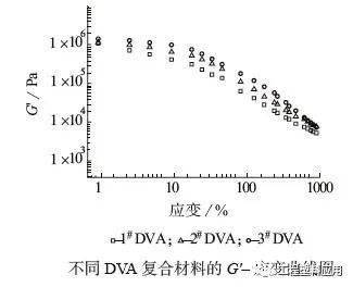 高气体阻隔PA／BIMSM 动态硫化合金_搜狐汽车_搜狐网
