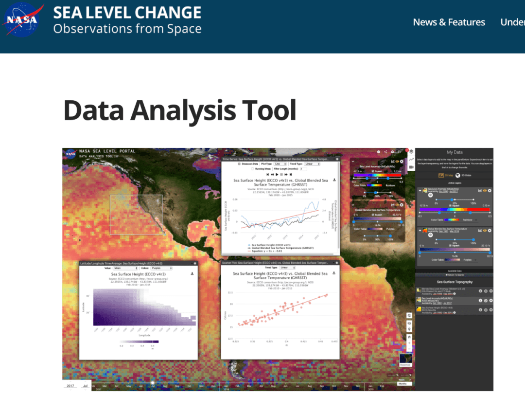 重磅！36个探索海洋-气象-水文数据/可视化的网站_Argovis
