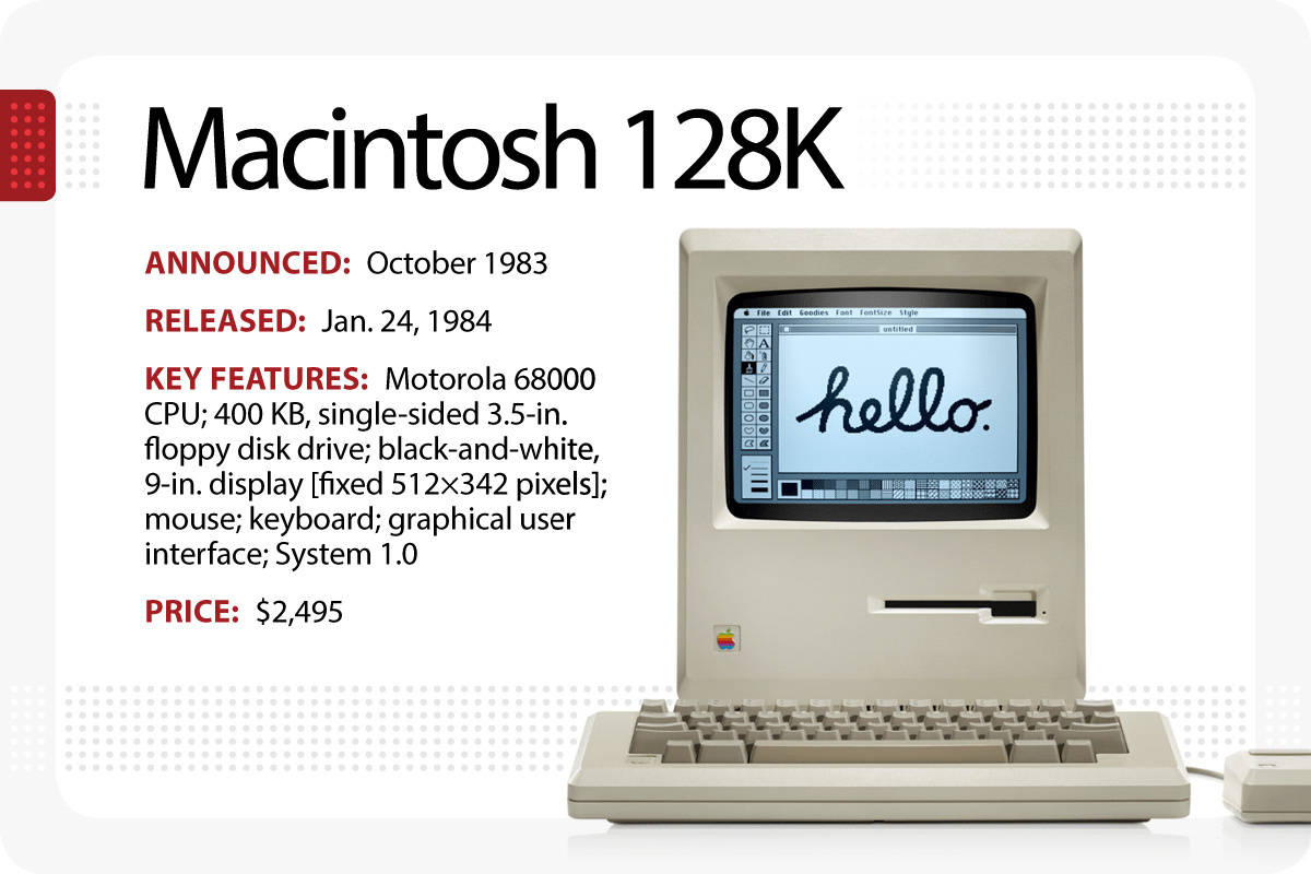 37 Macintosh McIntosh 37 Macintosh McIntosh